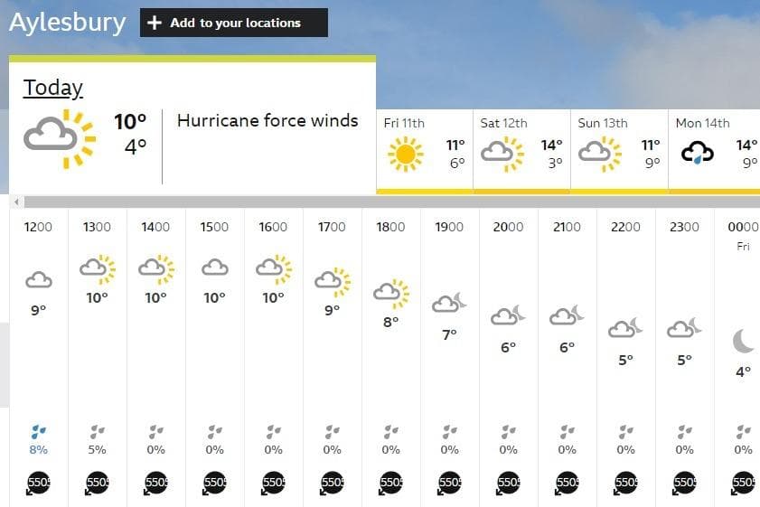 BBC apologises for weather app glitch as 'hurricane force winds ... BBC apologises for weather app glitch as 'hurricane force winds ...